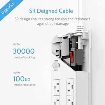 China USB power strip , universal power strip on Global Sources ...