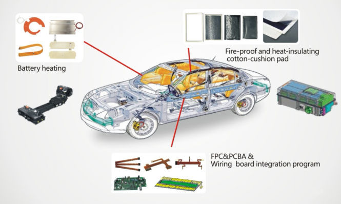 FPC Flexible Printed Circuit, FPC Flexible Printed Circuit battery ...