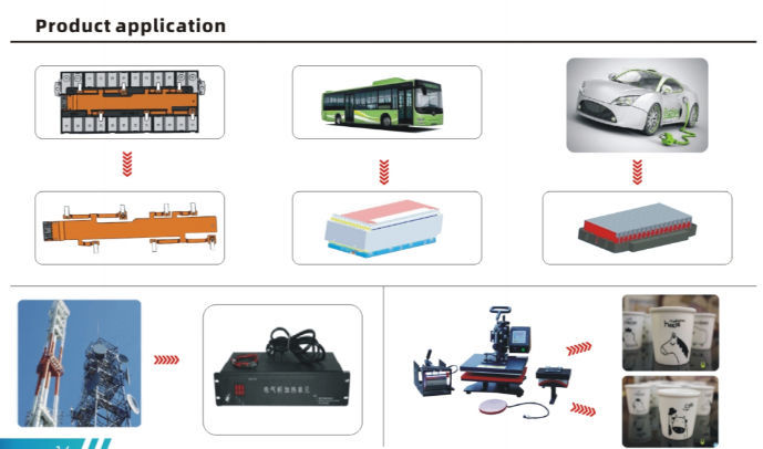 FPC Flexible Printed Circuit, FPC Flexible Printed Circuit battery ...