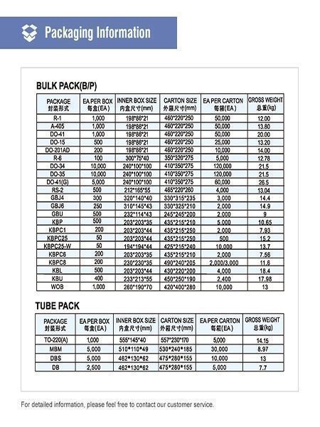 SMA Schottky Barrier Rectifier Diode SMD 2A SS22-SS2200 SS24 | Global ...