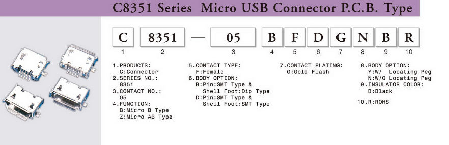 C8351 Series Micro USB 5Pin B, AB Type Female PCB Connector SMT Type ...