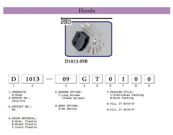 Taiwan D-sub 9-pin Hood Assembly Kits Plastic Backshell with Long ...