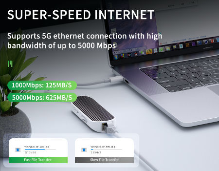 USB C to 5G Netw USB Ethernet Adapter Super Spead 10/100/1000M/2.5G/5G ...