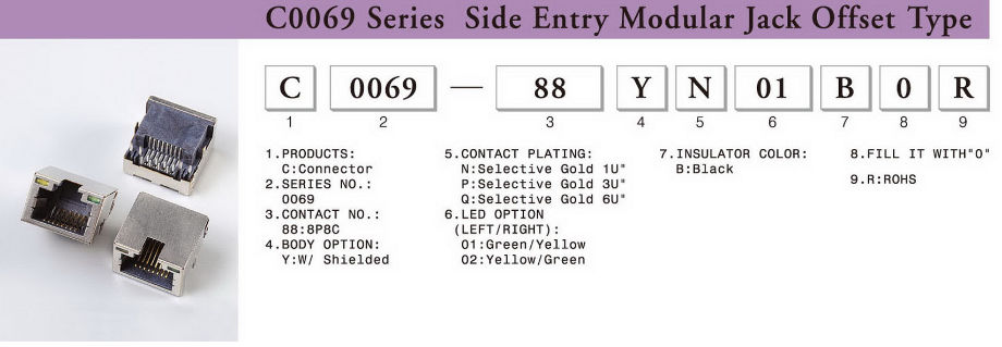 RJ45 (8P8C) Side Entry Modular Jack PCB Connector Offset Type DIP Type ...