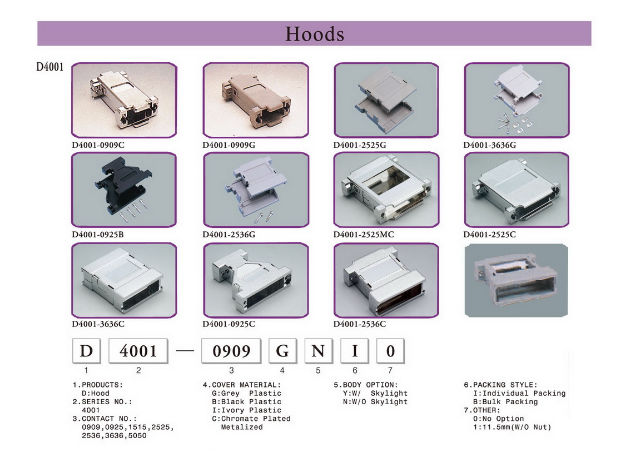 Taiwan D-SUB Adapter Hood Assembly Kits Plastic Backshell 9-9, 15, 25 ...