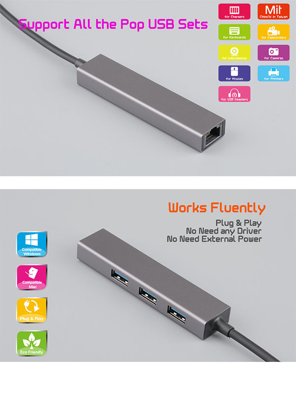 China Type C Hub USB C Hub To 1000M Ethernet Adapter Type Cto 3USB3.0 ...