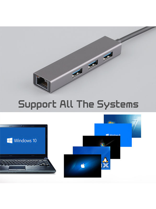 China Type C Hub USB C Hub To 1000M Ethernet Adapter Type Cto 3USB3.0 ...