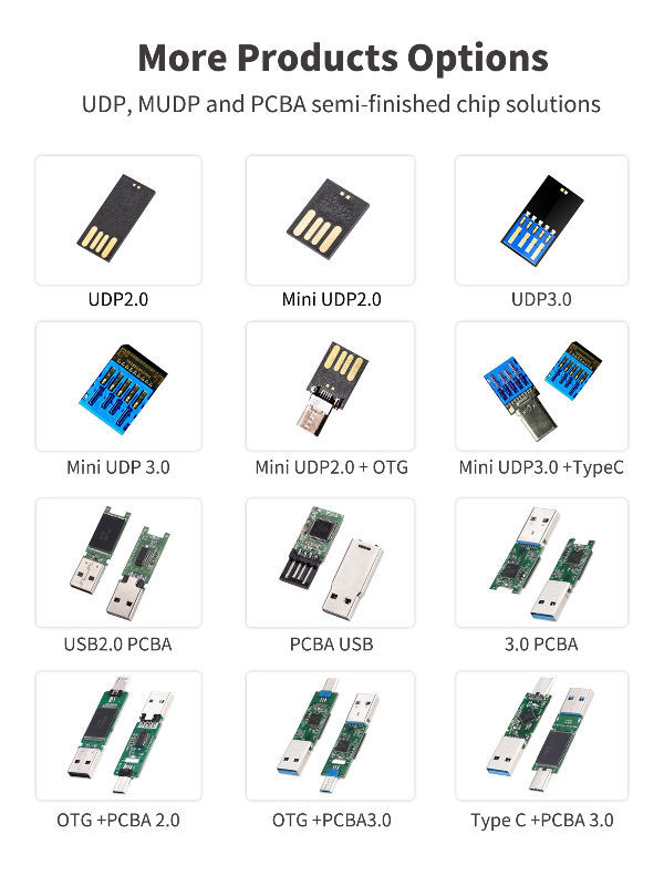 MUDP memory chips for mini USB flash drive,mini COB UDP USB chip USB2.0 ...