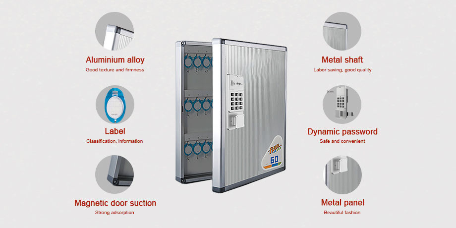 Airbnk one-time password key box KB100, airbnk one-time password box ...