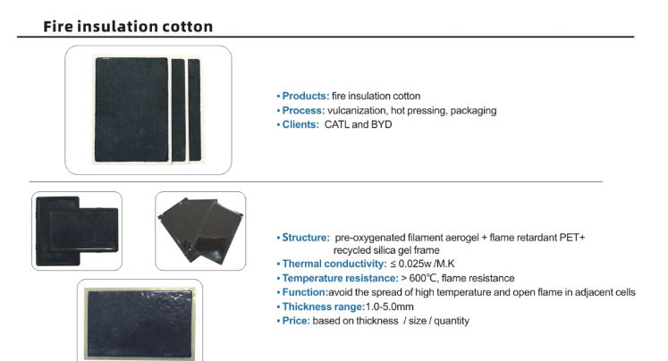 Pre-oxygenated filament aerogel + flame retardant PET+ recycled silica ...