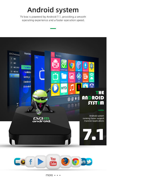 Android STB OTT DVB S2 Best Android quad core Chipset Amlogic S905D TV ...