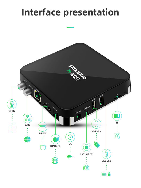 China S905d Hybrid OTT Set Top Box android tv box ISDB-T digital Stream ...