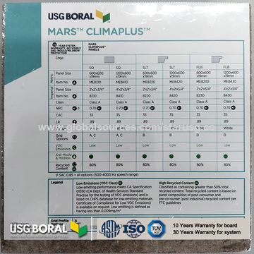 China Mars Climaplus High quality 19mm USG Boral Ceiling Tile on Global ...