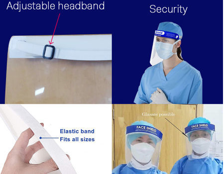 Anti fog direct splash protection personal protection equipment PPE ...