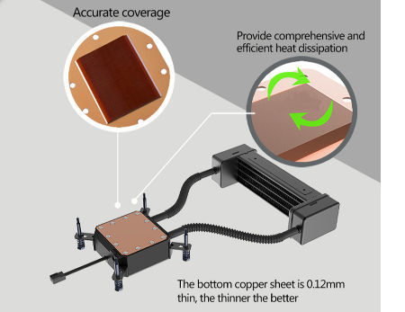 China 1U Server Liquid Cooling Pure copper base CPU Radiator Cooler ...