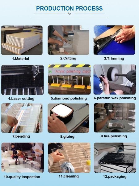 OEM China Countertop Electric Torch Display Stand with Video, Acrylic ...