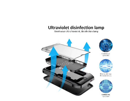 Portable UV Sterilizer 5W Wireless Charging BOX for Smart Phone UV ...