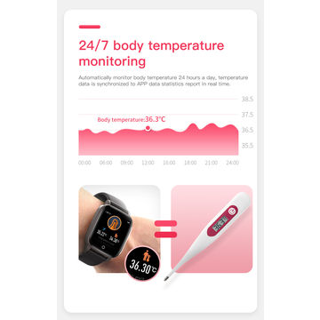 China The new Latest Colorful Screen Women Men Smart Thermometer Watch ...