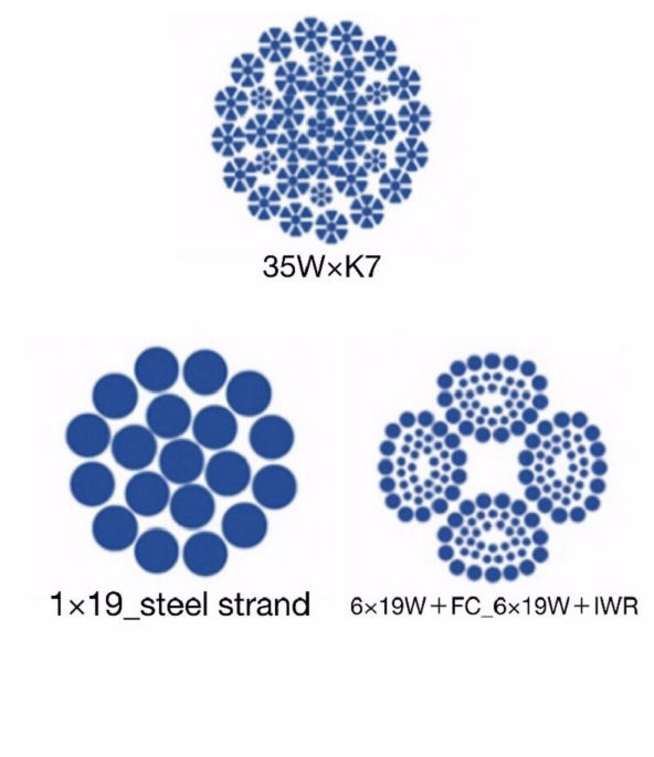 China AISI 304 AISI 316 Stainless Steel Wire Rope on Global Sources,316 ...