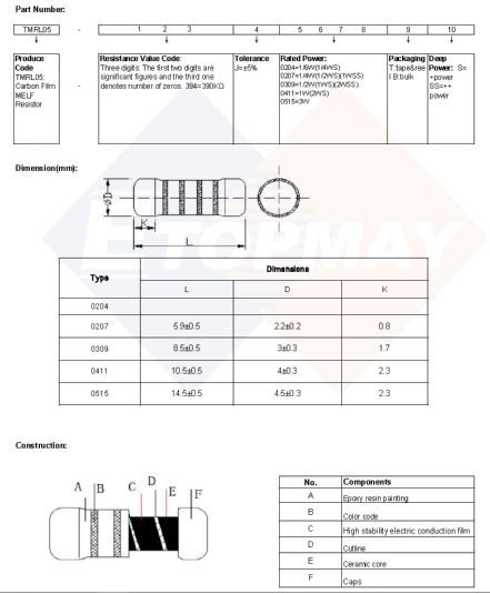 China Carbon Film MELF Resistor on Global Sources