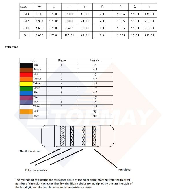China Carbon Film MELF Resistor on Global Sources