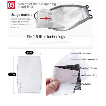 China PM2.5 Activated Carbon Filter Face Mask Breathing Insert ...