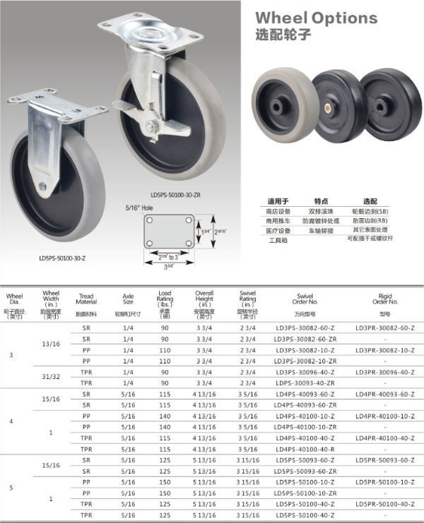 5 inch Caster Wheel, 5'' Light Duty Plate Rigid TPR Swivel Caster ...