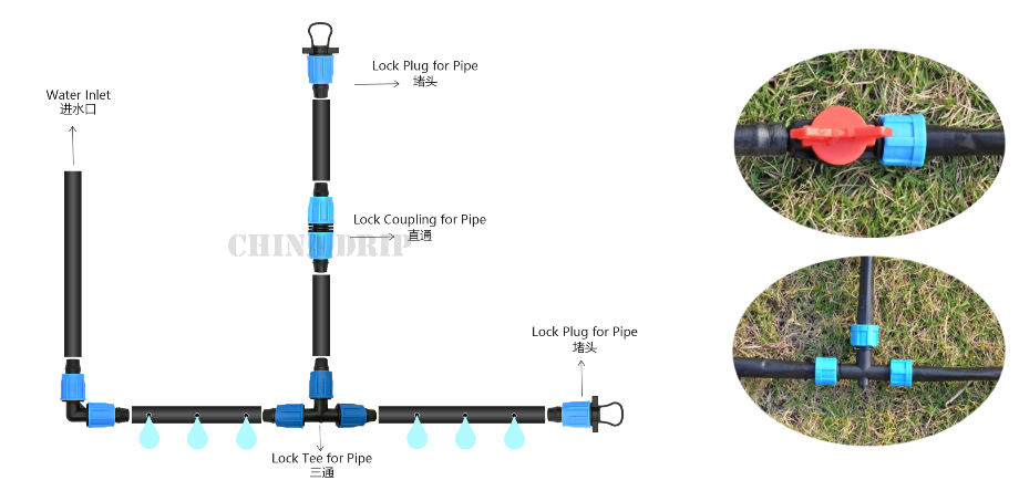 ChinaDrip Systems Lock Nut Fitting for Tubing for Farm Irrigation ...