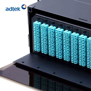 China 144 core rack mount odf patch panel ,fdf fiber optical ...
