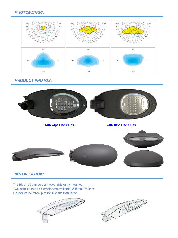 China IP66, IK08, LM79, TM21, CE, ROHS certificated 20-120W led street ...