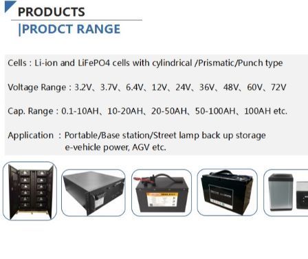 China Hailei 11.1V 10AH 18650 lithium li-ion battery pack on Global Sources