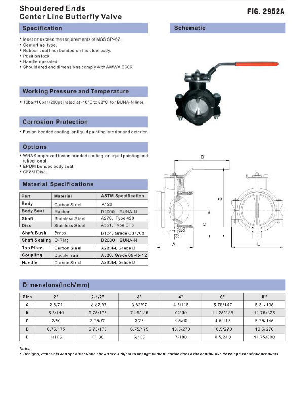 China 2952A Shouldered Ends Center Line Butterfly Valve on Global ...