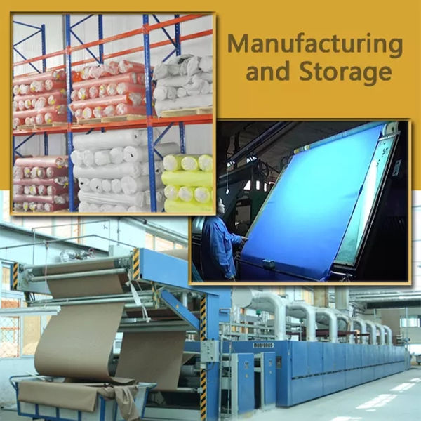 China 1000D Fire FLAME Retardant Vinyl NFPA 701 Waterproof Fireproof ...