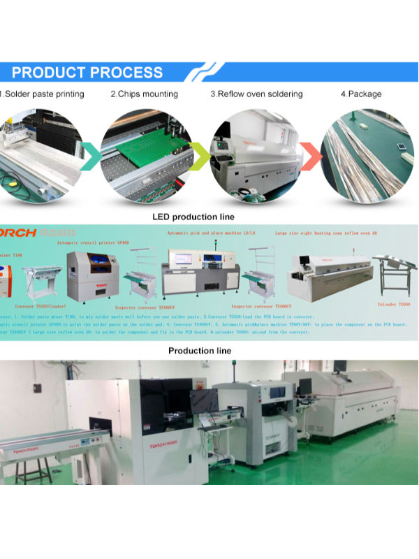 China Automatic LED stencil printer SMT printer PCB solder paste screen ...