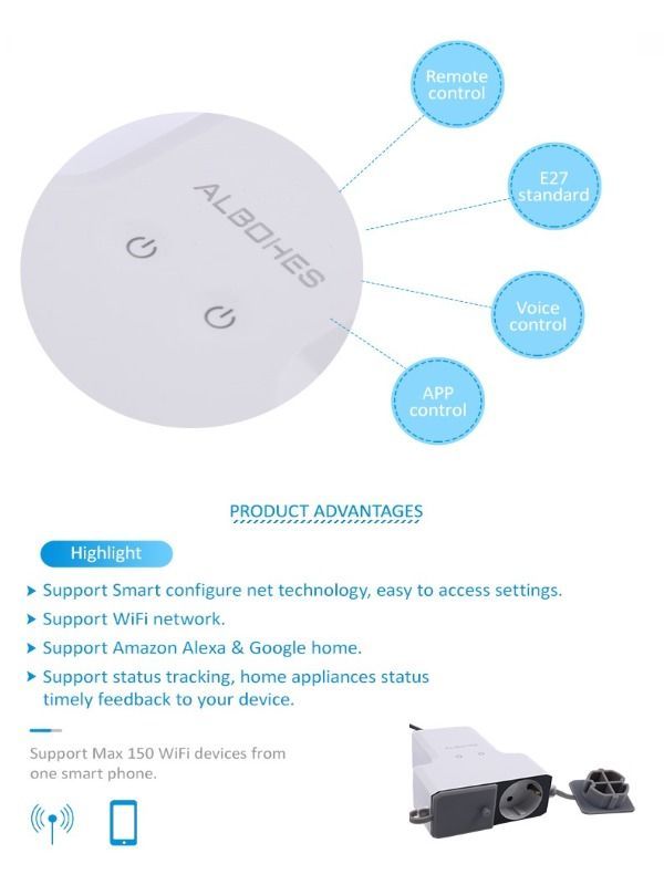 China Smart Mobile Socket Wifi Power Outlet waterproof strip voice ...