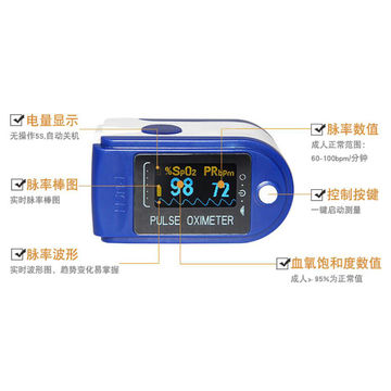 China SpO2 Transmissive Pulse Oximetry Module PCBA-OLED on Global ...