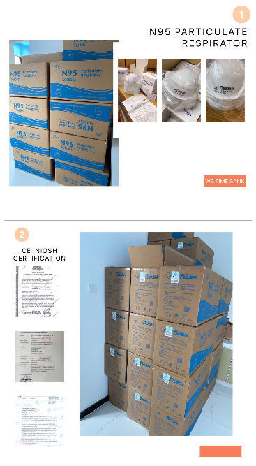 3Q N95 particulate respirator,N95 face mask, N95 medical respirator ...