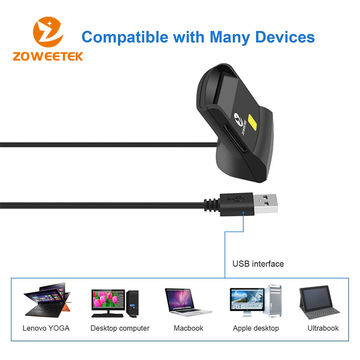 China Zoweetek EMV USB IC/ID/SD/Micro SD/SIM Credit Smart Card Reader ...