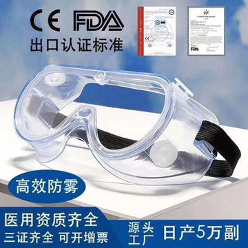 China Safety Goggles $1.2 -$1.5 GB 14866-2006 Civilian on Global Sources