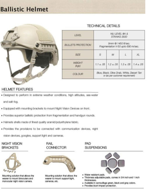 China Military Helmet Army comfortable level IIIA Ballistic Bulletproof ...