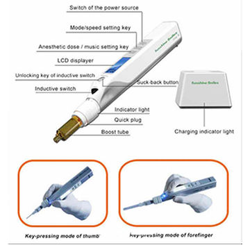 China Dental painless anesthesia instrument wireless local anesthesia ...
