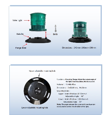 Solar Marine Barge Light, 3NM Stern Port Starboard Lantern, Fishing ...