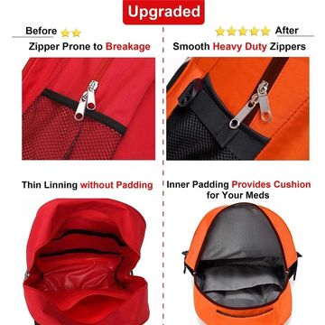 China Waterproof medical first aid bag emergency treatment backpack ...