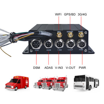 China With speaker drivers fatigue detection car gps device anti ...