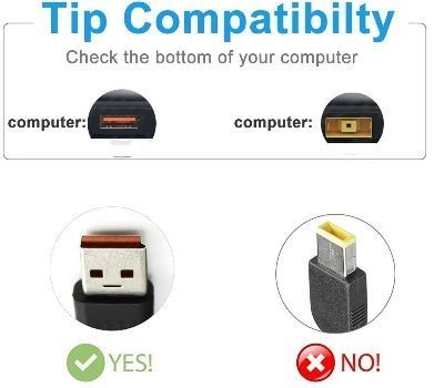 China 65W laptop ac pd USB wall travel Adapter Charger for Lenovo Yoga ...