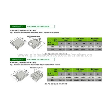 Hong Kong SAR Chip single layer high voltage ceramic capacitor on ...