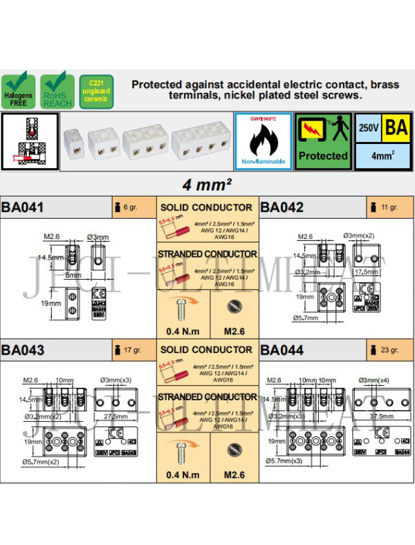ChinaType BA Steatite connection blocks, 250V range, With pressure ...