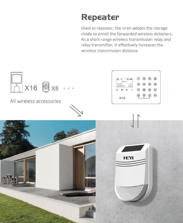 China Waterproof IP66 105dB 2600mAh Solar Power Outdoor Alarm Siren on ...