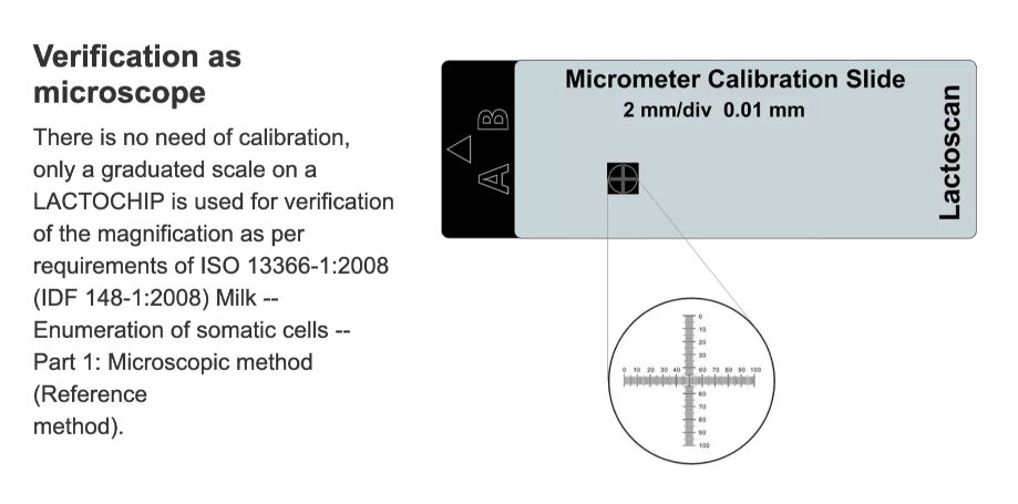 China SCCS-Low Magnification Microscope Auto Focus Cell Software SCC ...