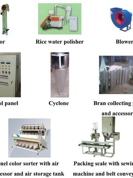 China Rice milling machine philippine paddy dehusking machine for rice ...